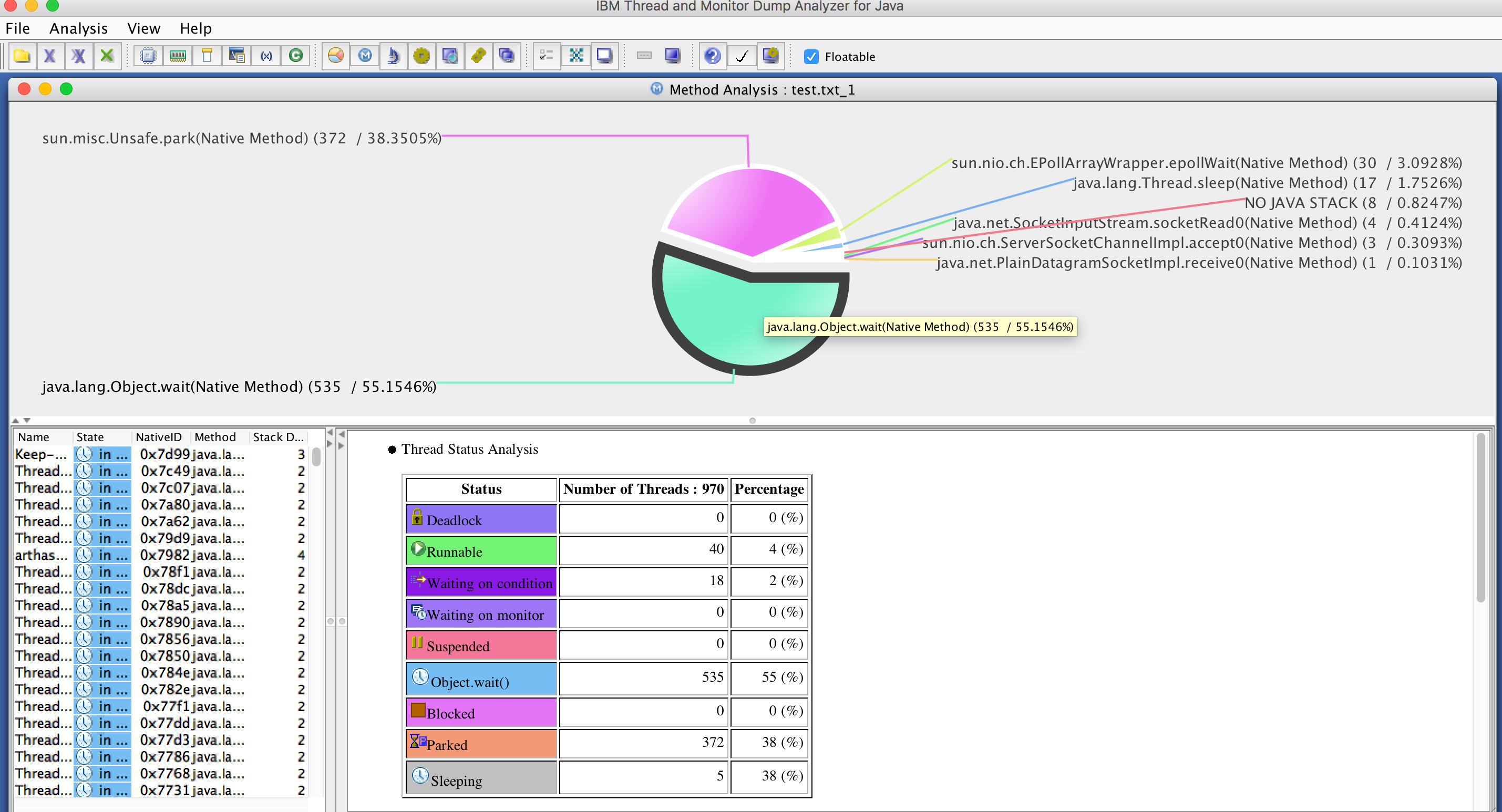 Jvm性能监控与故障处理 | 文成的博客